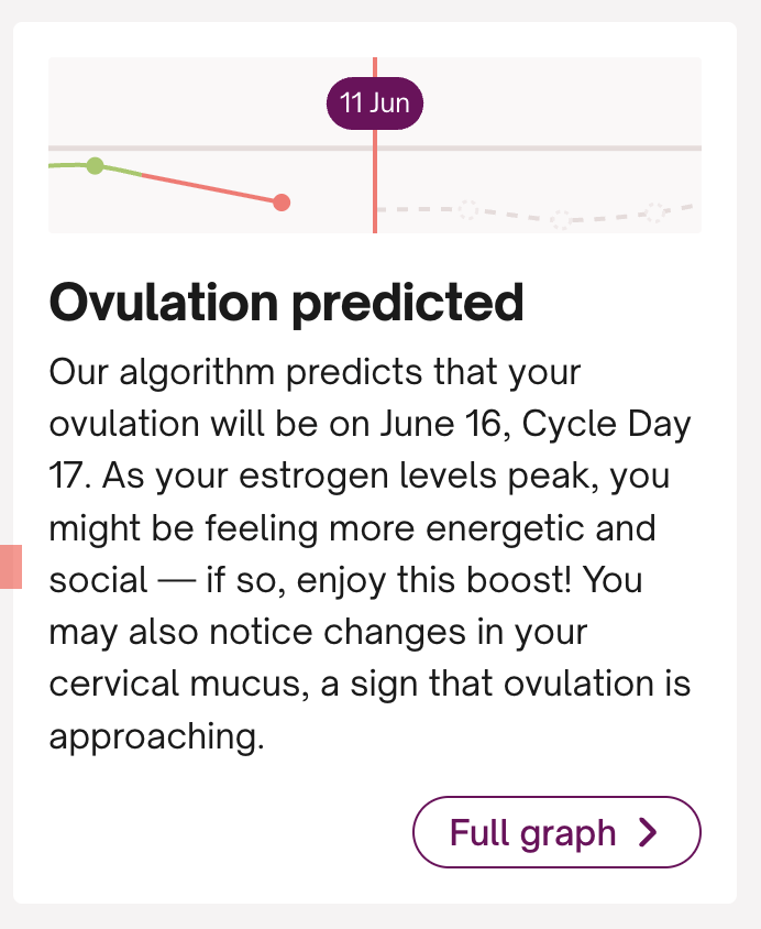 What is the graph and how can I use it? – Customer Support | Contact Us ...