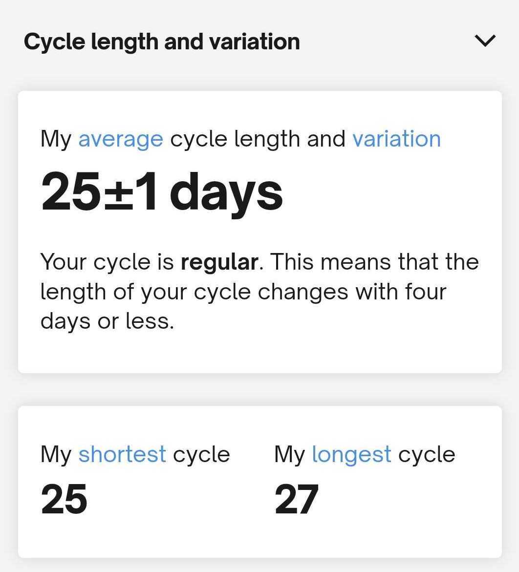 What are the features of the Cycle Insights tab? – Customer Support ...